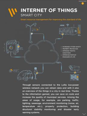 Internet of Things IoT Smart City | IoT | CRA